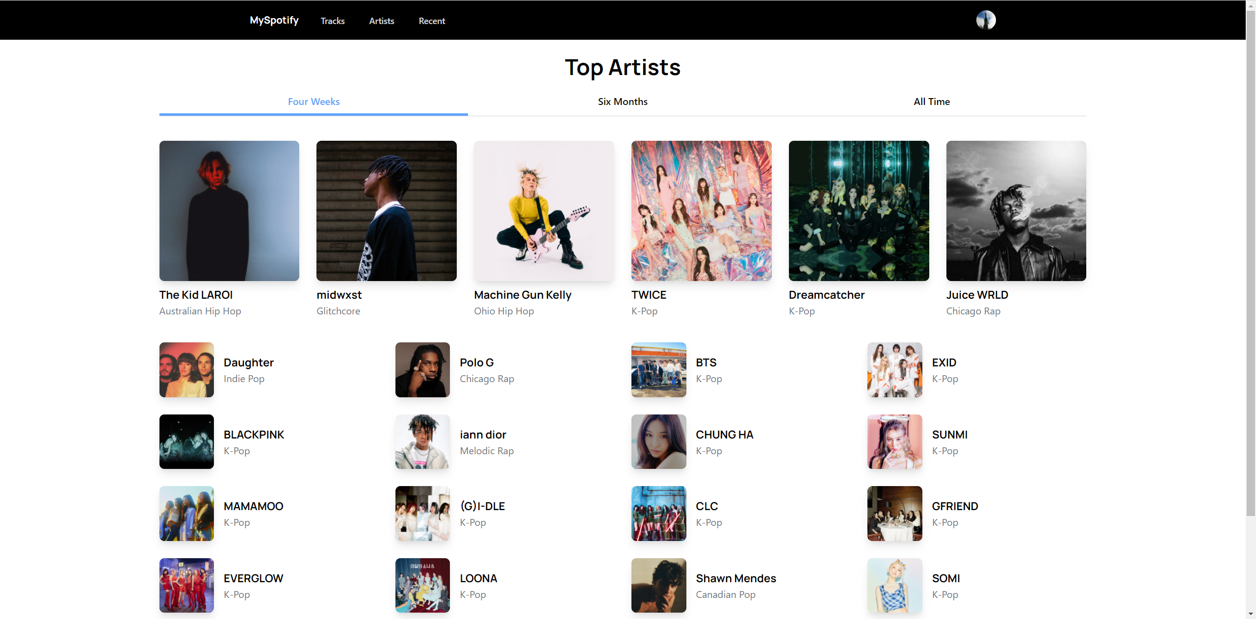 Github Makandz Myspotify A Website To View Your Spotify Stats